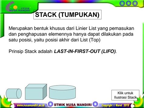 Solution 6 Struktur Data Stack Atau Tumpukan Studypool
