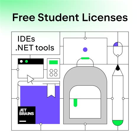 Jetbrains On Linkedin Free Educational Licenses Community Support