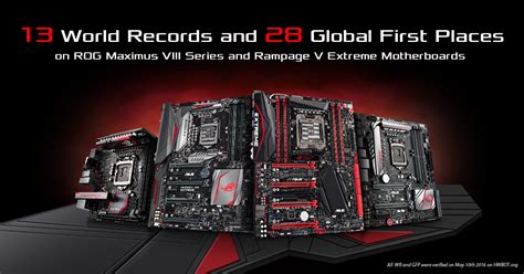 New Overclocking World Records Page Demonstrates Rog Domination