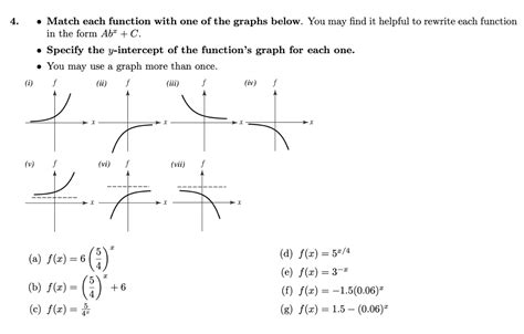 solved match each function with one of the graphs below you