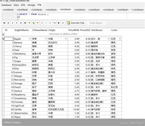 Sql 基础教程 Sql Select Into 语句select 语句复制表 Csdn博客