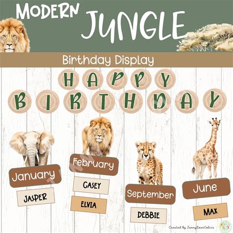 Modern Jungle Classroom Decor Birthday Bulletin Board Birthday