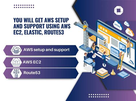 Aws Setup And Support Using Aws Ec2 Elastic Route53 Upwork