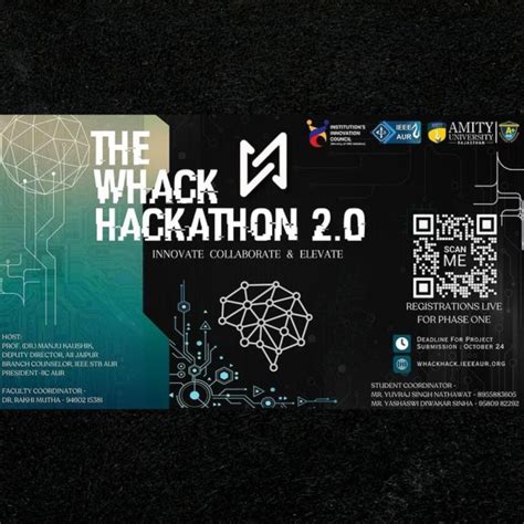The Whack Hackathon 20 Events In Jaipur