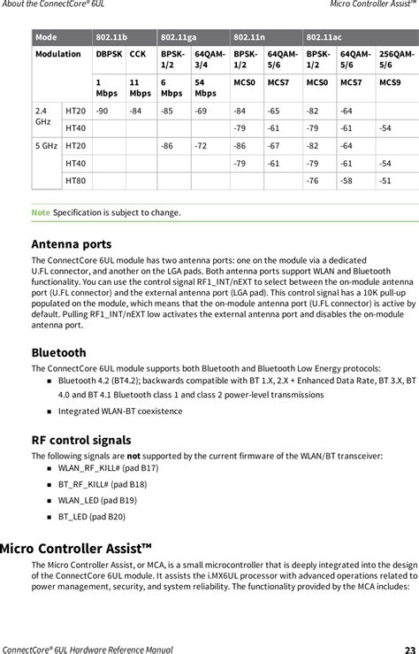 Digi CCIMX6UL ConnectCore For I MX6UL User Manual Manual Instructions