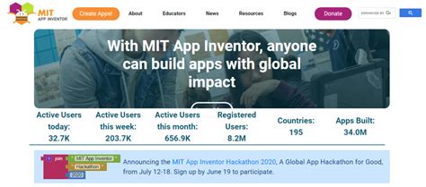 Home Automation With Mit App Inventor And Esp8266 Iot Projects Ideas