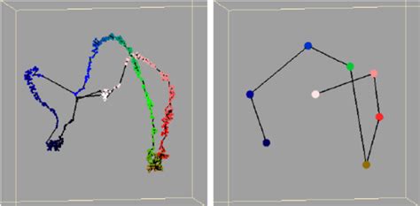 The User Interface Of Our Iframe System The User Can Freely View The Download Scientific