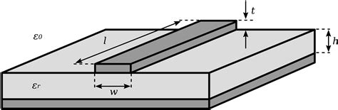 Microstrip Line Electrical Engineering Textbooks Circuitbread
