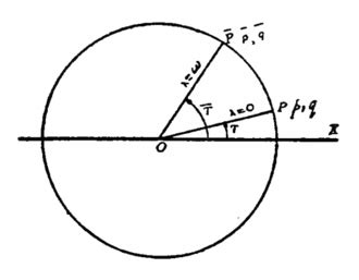 Calculus Of Variations CHAPTER XII Wikibooks Open Books For An Open World