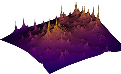 3d Visualization Of The Lensing Derived Substructure Distribution For