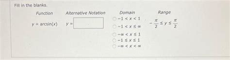 Solved Fill In The Blanks Alternative Notation Domain