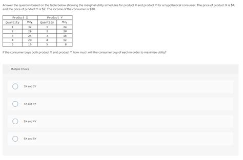 Solved Answer The Question Based On The Table Below Showing