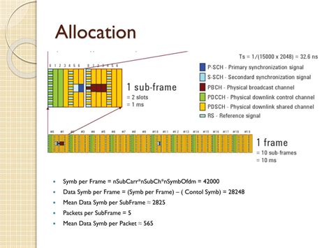 PPT LTE Mac Layer PowerPoint Presentation Free Download ID 2674496