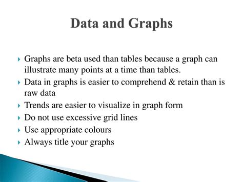 PPT Making Presentable PowerPoint Slides PowerPoint Presentation Free Download ID 2599379