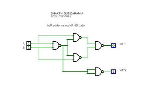 Circuitverse Half Adder Using Nand Gate