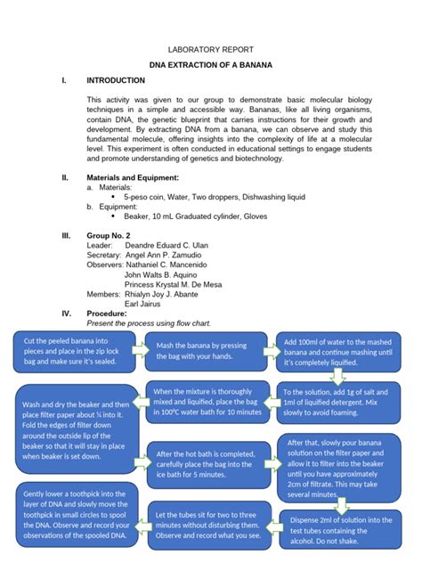 laboratory report template pdf drop liquid surface tension