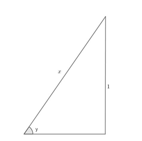 Verify Each Identity Operatorname Arccsc Xarcsin Quizlet