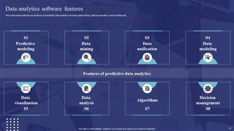 Data Science And Analytics Transformation Toolkit Powerpoint Presentation Slides Ppt Presentation