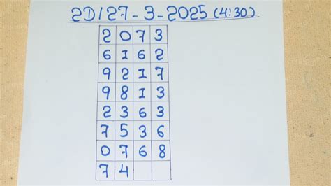 2d 27 3 2025 ညနေပိုင်း 4 30 အတွက် လုံးပိုင် ဝမ်းချိန်း ဘရိတ် အပြီးပေ