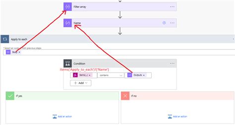 Solved Condition Not Returning True From Filter Array Out Power