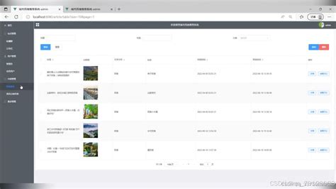Python民宿推荐系统 民宿预订系统 （源码）计算机毕业设计 Csdn博客