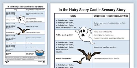 In The Hairy Scary Castle A Halloween Sensory Story