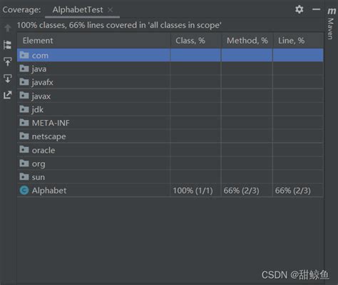 W2 2：在maven项目中进行junit5单元测试maven Junit5 Csdn博客