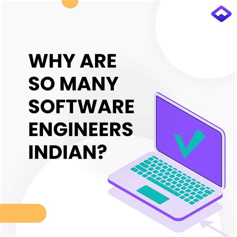 Knowledge Computerscience Engineering India Indian Developers Fynd Academy