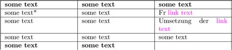 links named href in tabularx with very long url tex latex stack