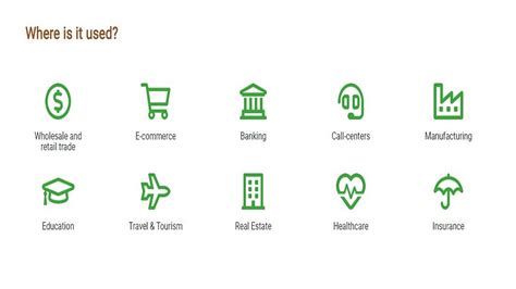 Espocrm Reviews And Pricing 2022 Goodfirms