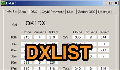 DxList The DXZone