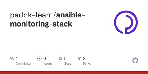 github padok team ansible monitoring stack