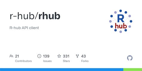 Github R Hubrhub R Hub Api Client