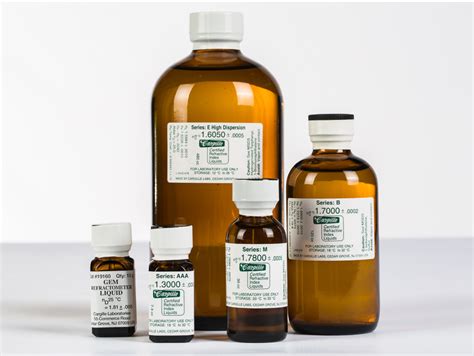 Refractive Index Liquids