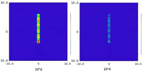 Detector Rectangular Zemax Community
