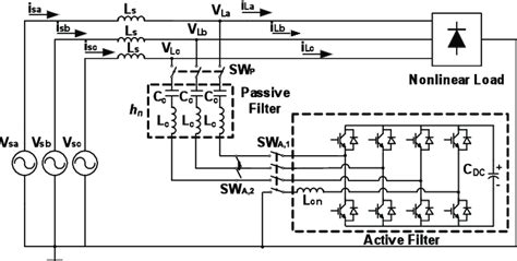 A Three Phase Four Wire Hapf Circuit Configuration Iii An 110v165kva