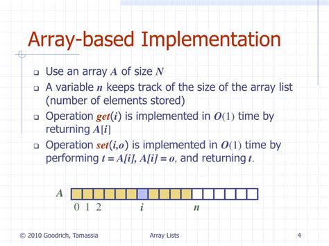 PPT Array Lists PowerPoint Presentation Free Download ID
