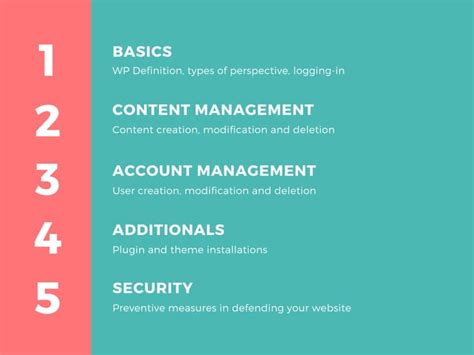 wordpress cms tutorial and guide manual pdf internet for beginners