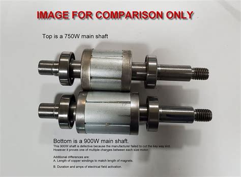 Motor Parts ServoMotorKit