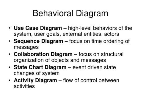 PPT UML Sequence Diagrams PowerPoint Presentation Free Download ID