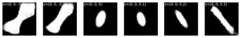 Part 2 Pca Autoencoder Continued — Pythonize Data Crunching And