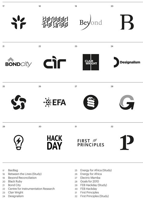 10 Years Of Logos And Marks On Behance