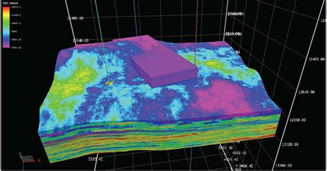 surface drilling data can help optimize fracture treatment in real time