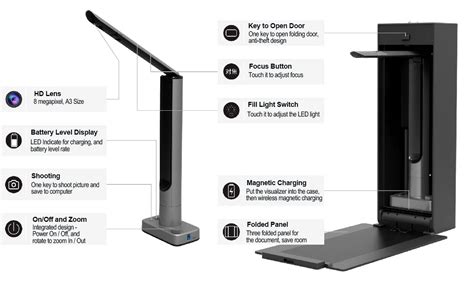 Portable Wireless Document Camera Visualizer For School Classroom