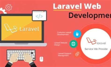 Develop Web Application With Php Laravel By Mostofashahadat Fiverr