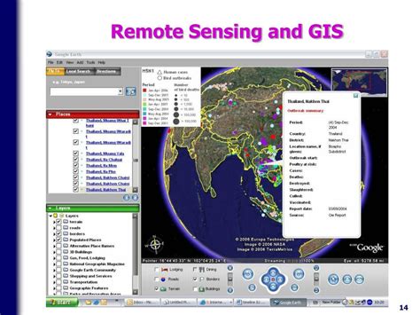 Ppt Converging Technologies Concept And Examples Powerpoint Presentation Id 4406348