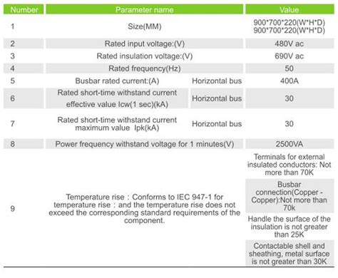Ac Combiner Box GUANGPU Electrical Co Ltd