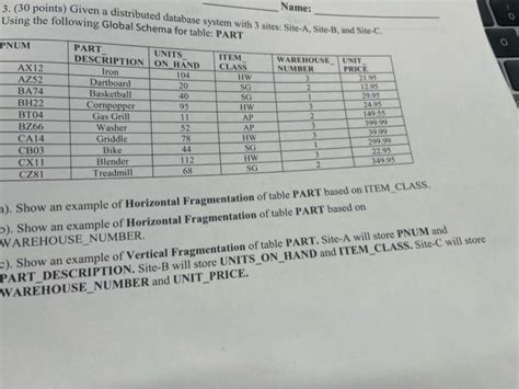 Solved 3 30 Points Given A Distributed Database System