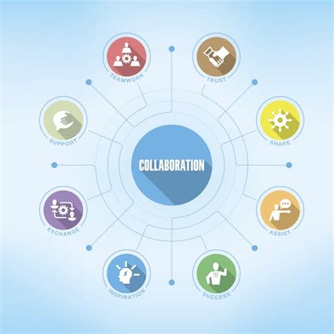 Test Execution Elearningsolutionstesting