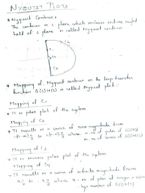 nyquist plot pdf